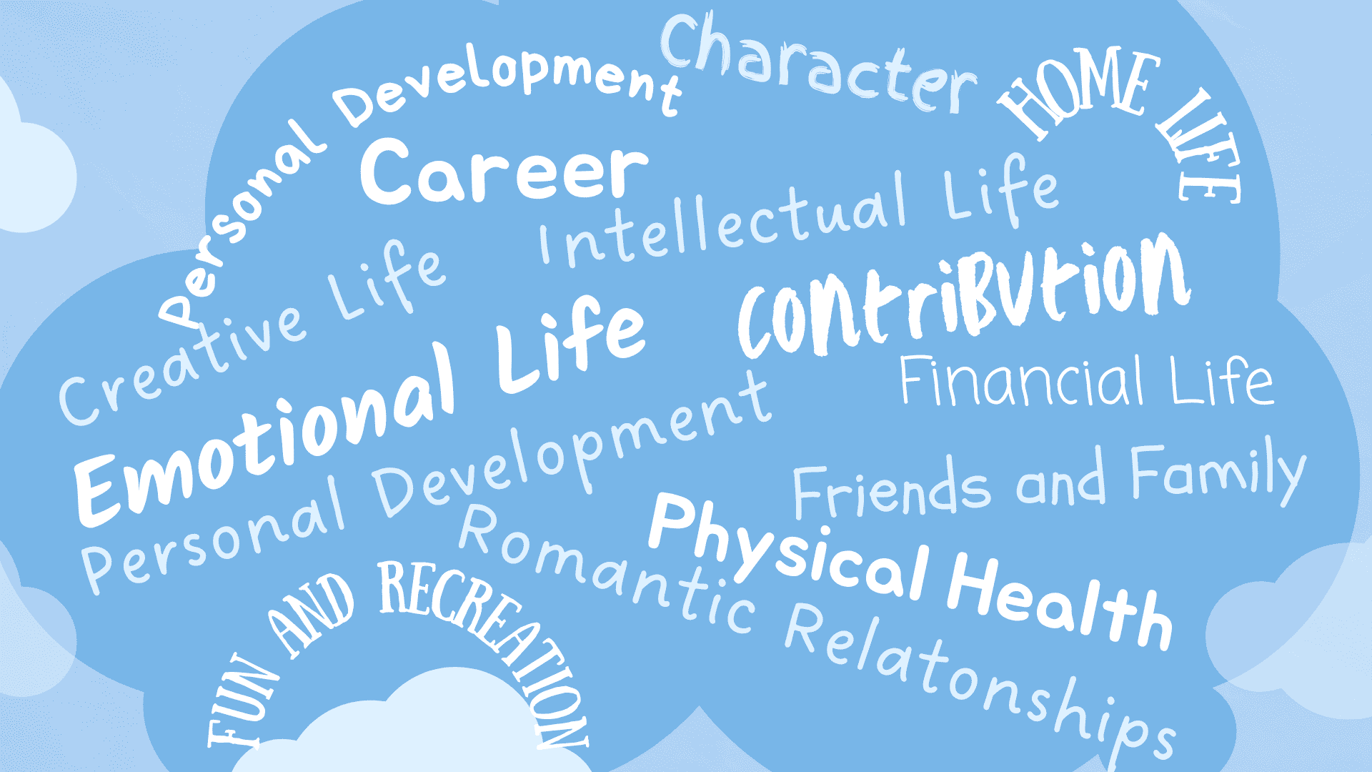 Categories Of Life: What The Subject Of Life Is All About
